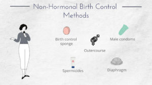 2021 Copper IUD Review: Side Effects, Effectiveness, and Important Facts